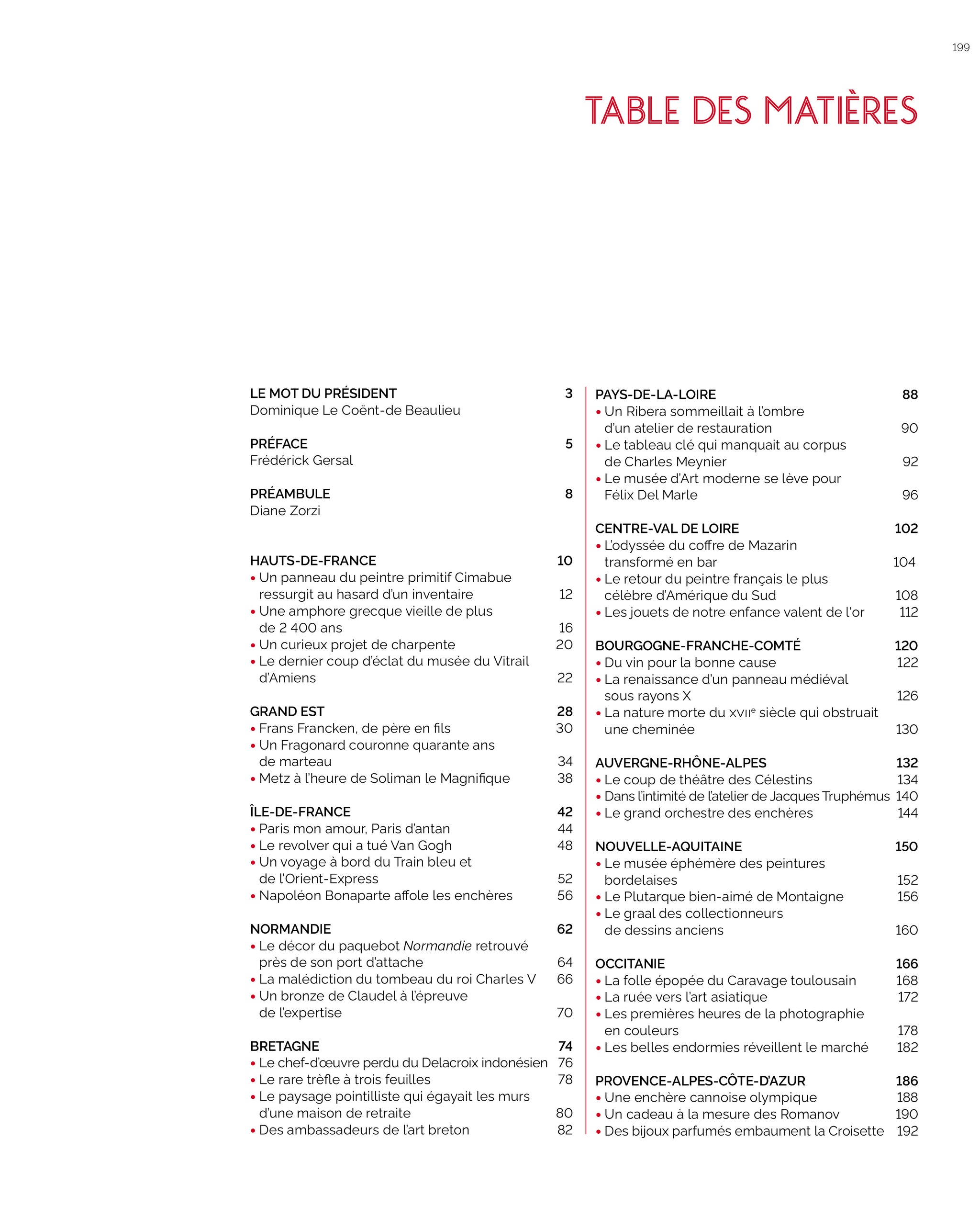 Interencheres – Boutique Interencheres